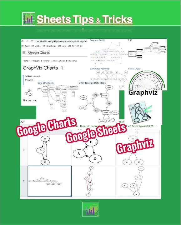 Google Sheets + Google Charts + graphviz drawing - YouTube