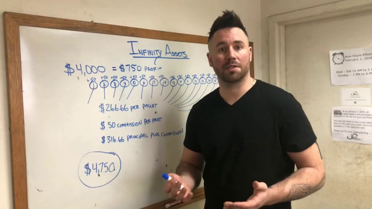 Infinity Assets Video Explainer - YouTube