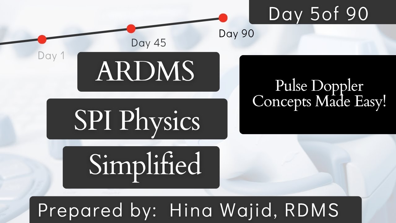 SPI Pulse Doppler Important Concepts and MCQS - YouTube