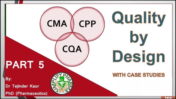 Critical Quality Attributes CQAs #Quality By Design- Part, 52% OFF Critical Quality Attributes CQAs #Quality By Design- Part, 52% OFF