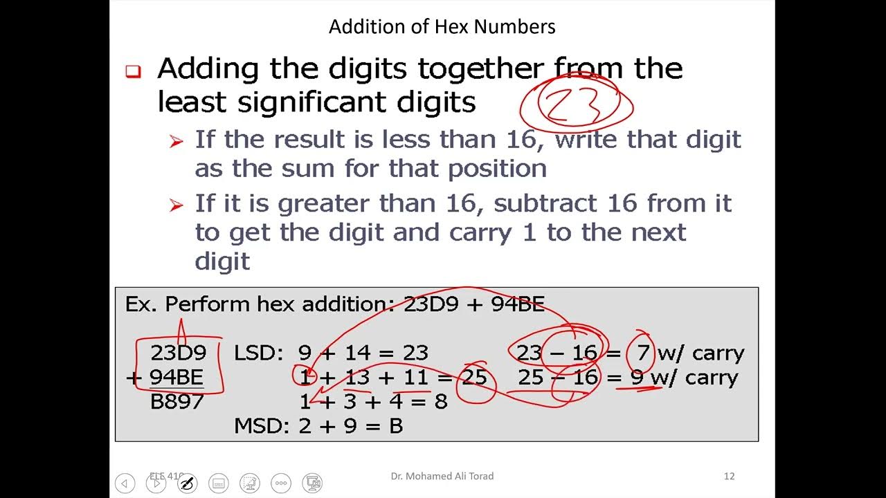 8051 Microcontroller Lecture 1 - YouTube
