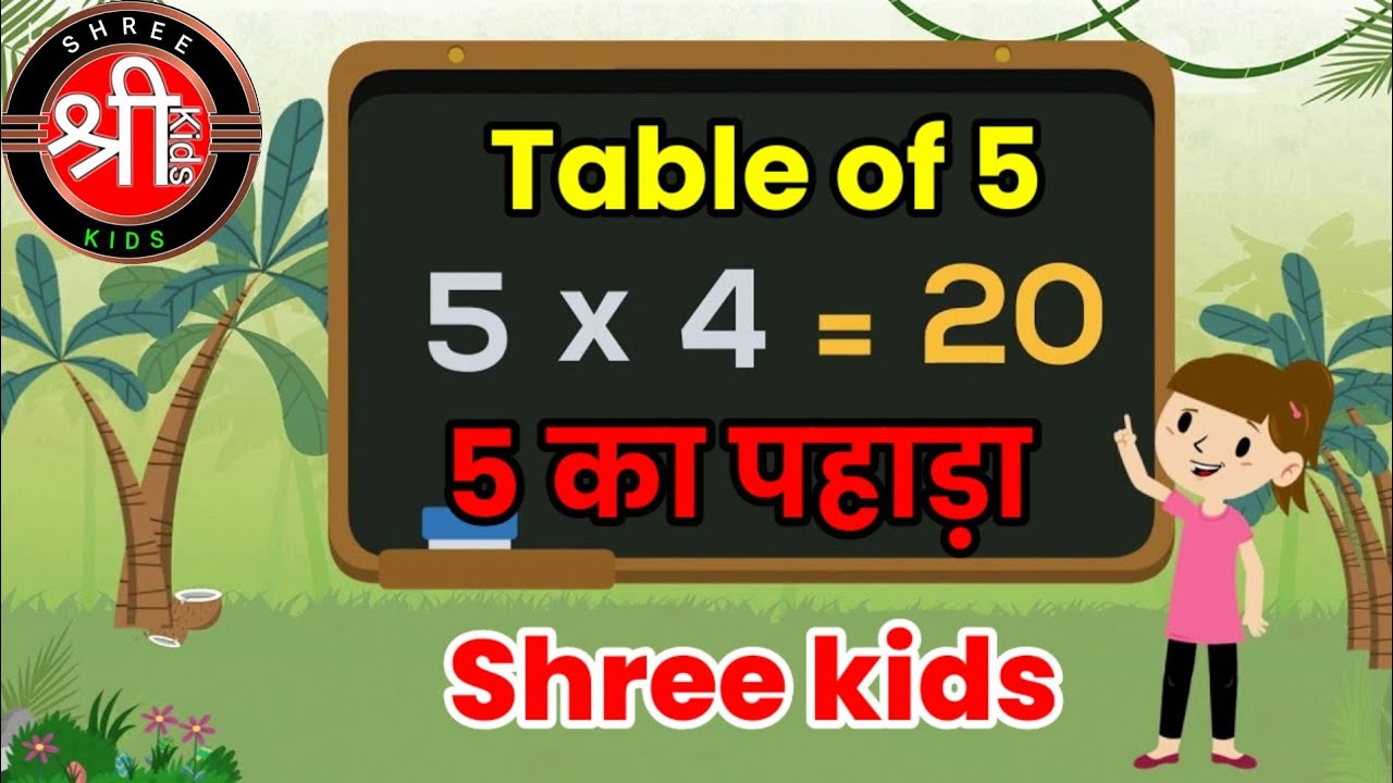Table Of 5 5 Ka Table Tables Multiplication Table Of 5 5 Ka Table Of 5 5 Ka Table Tables Multiplication Table Of 5 5 Ka