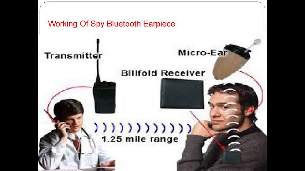 Latest Exam cheating Spy Bluetooth Earpiece in Karauli - YouTube