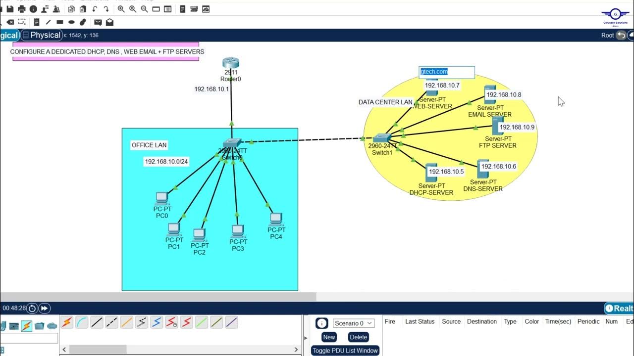 32. How to Configure Email Server & FTP Server Configuration using Cisco Packet Tracer - YouTube