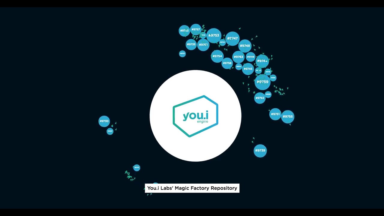 Github Pull Request Visualizer - YouTube