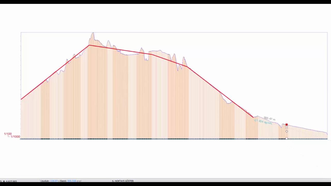 Netcad GIS 7.6 Geliştirilmiş Çizim Yetenekleri - 3 - YouTube