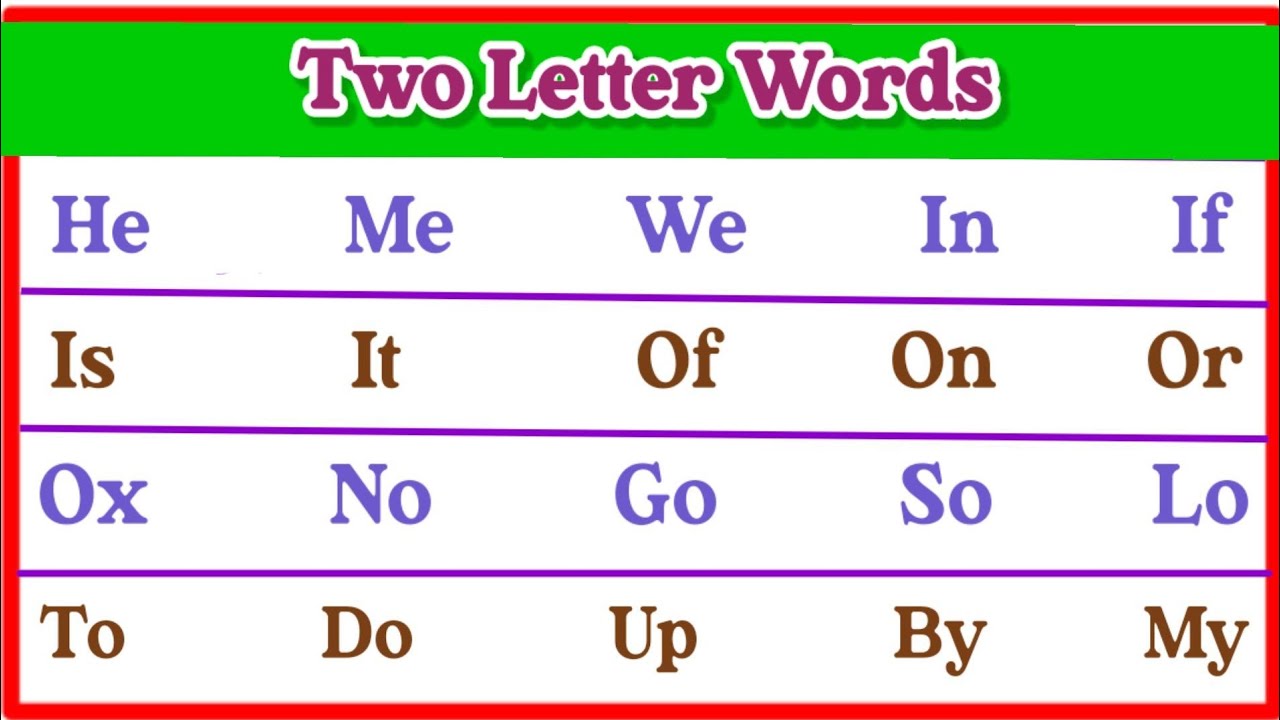 Two Letter Words in English || 2 letter word in english || Phonics ...