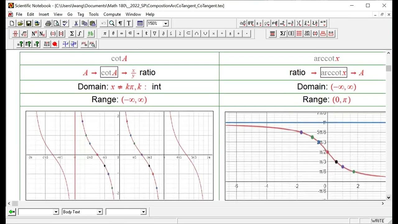 Composition of CoTangent and ArcCoTangent - YouTube