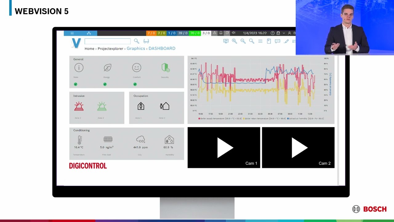 Bosch Business Webinar: Smarter Betrieb – Vortrag Philipp Fricker, Portfolio Management, Bosch ...