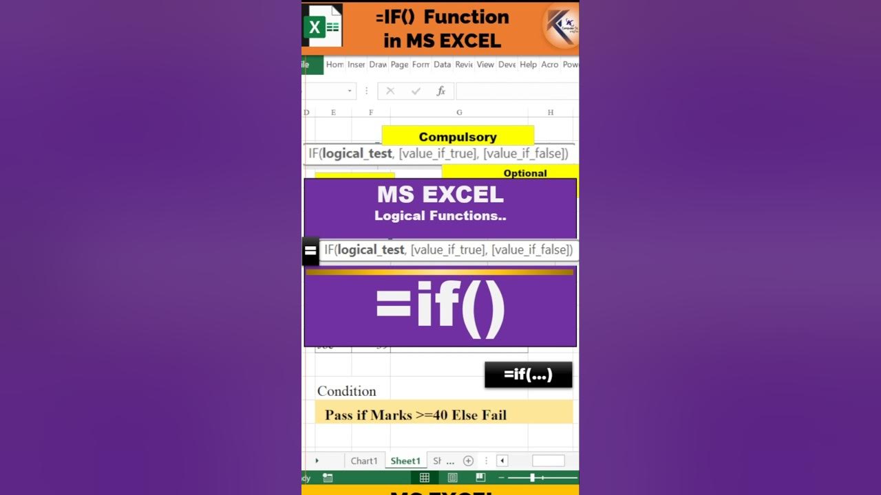 if function in excel #shorts #microsoftexcel #iffunction - YouTube