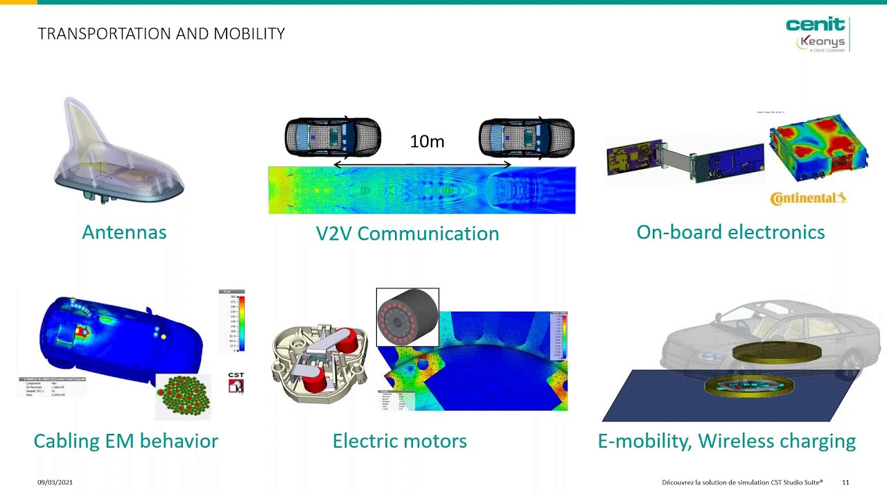WEBINAIRE Découvrez la solution de simulation CST Studio Suite® - YouTube