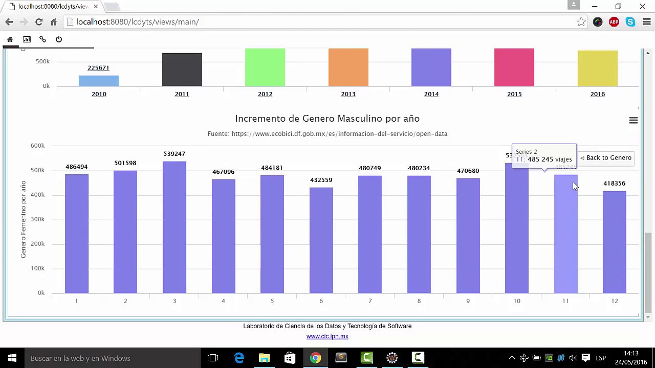Sistema SAM - YouTube