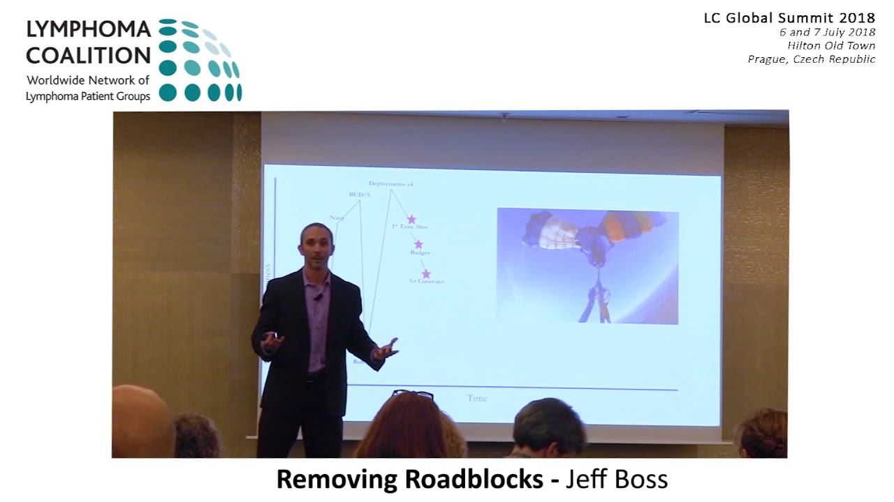 Global Summit 2018 - Jeff Boss - YouTube