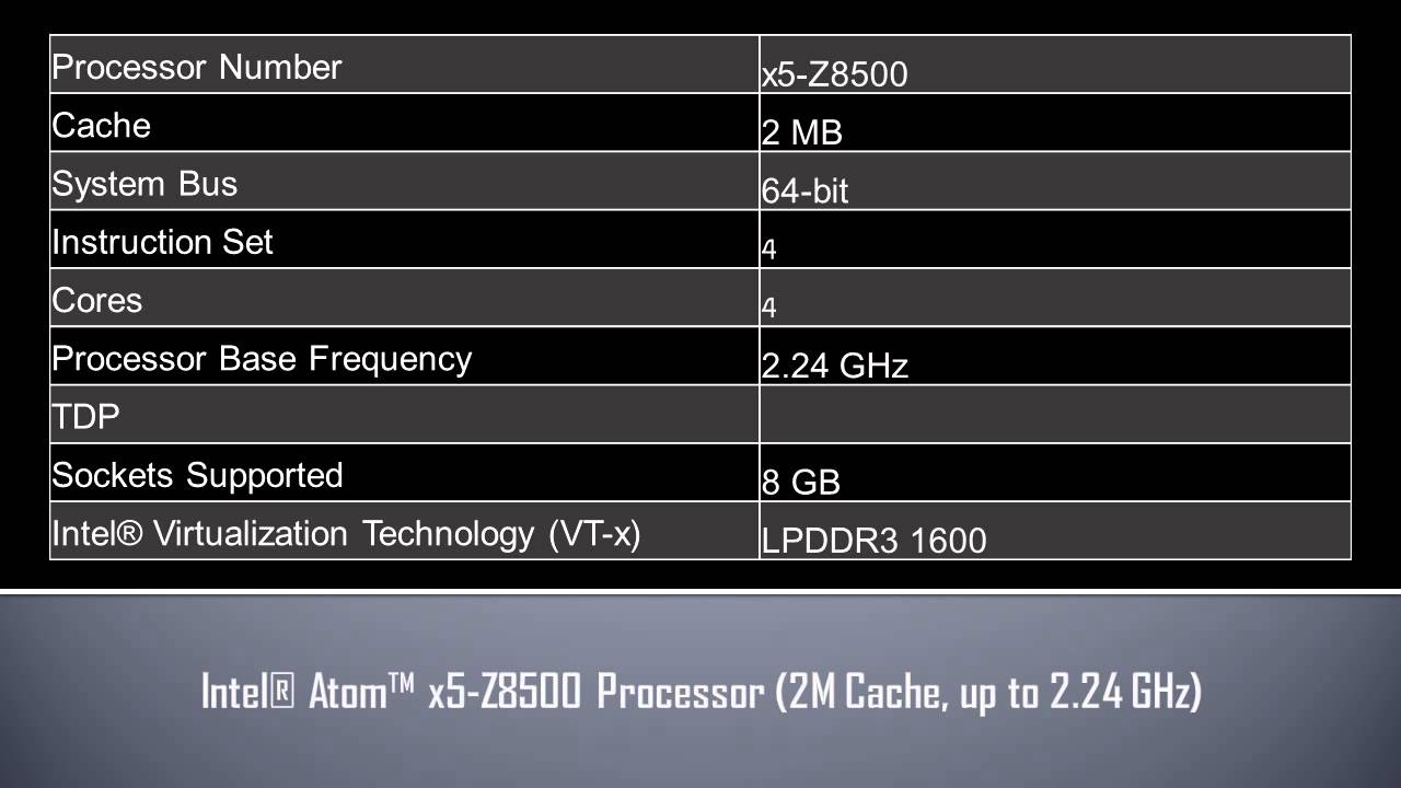 Intel® Atom™ x5 Z8500 Processor - YouTube