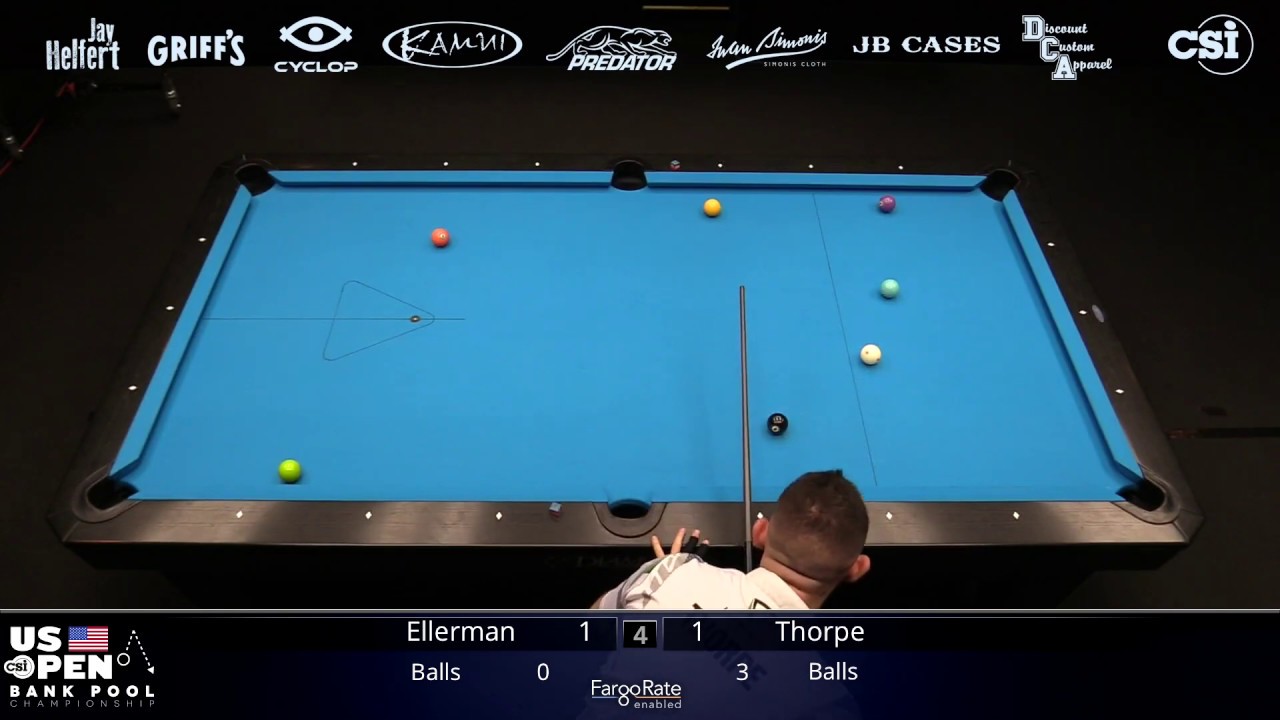 BANK POOL: Billy Thorpe vs Mitch Ellerman - 2019 US Open Bank Pool ...