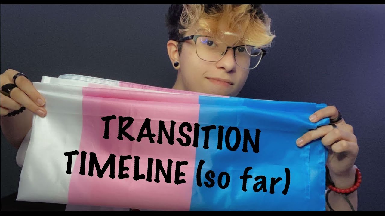 Growing up Trans/ Transition Timeline(so far) - YouTube