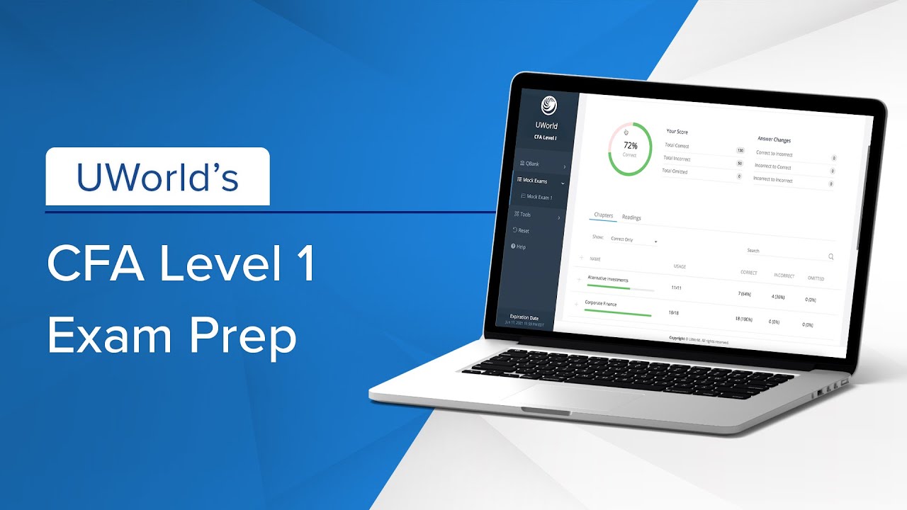 UWorld's CFA Exam Prep Platform - Everything Needed to Pass the Level I CFA® Exam - YouTube