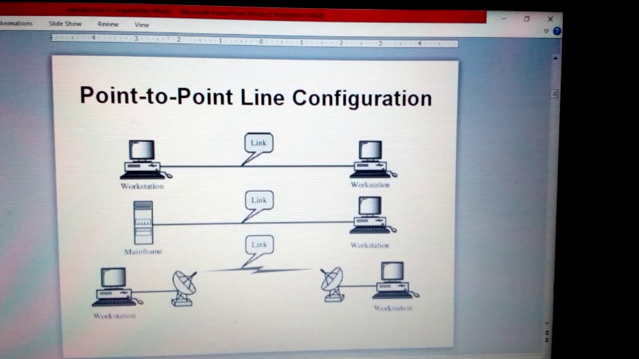 Line configuration - YouTube