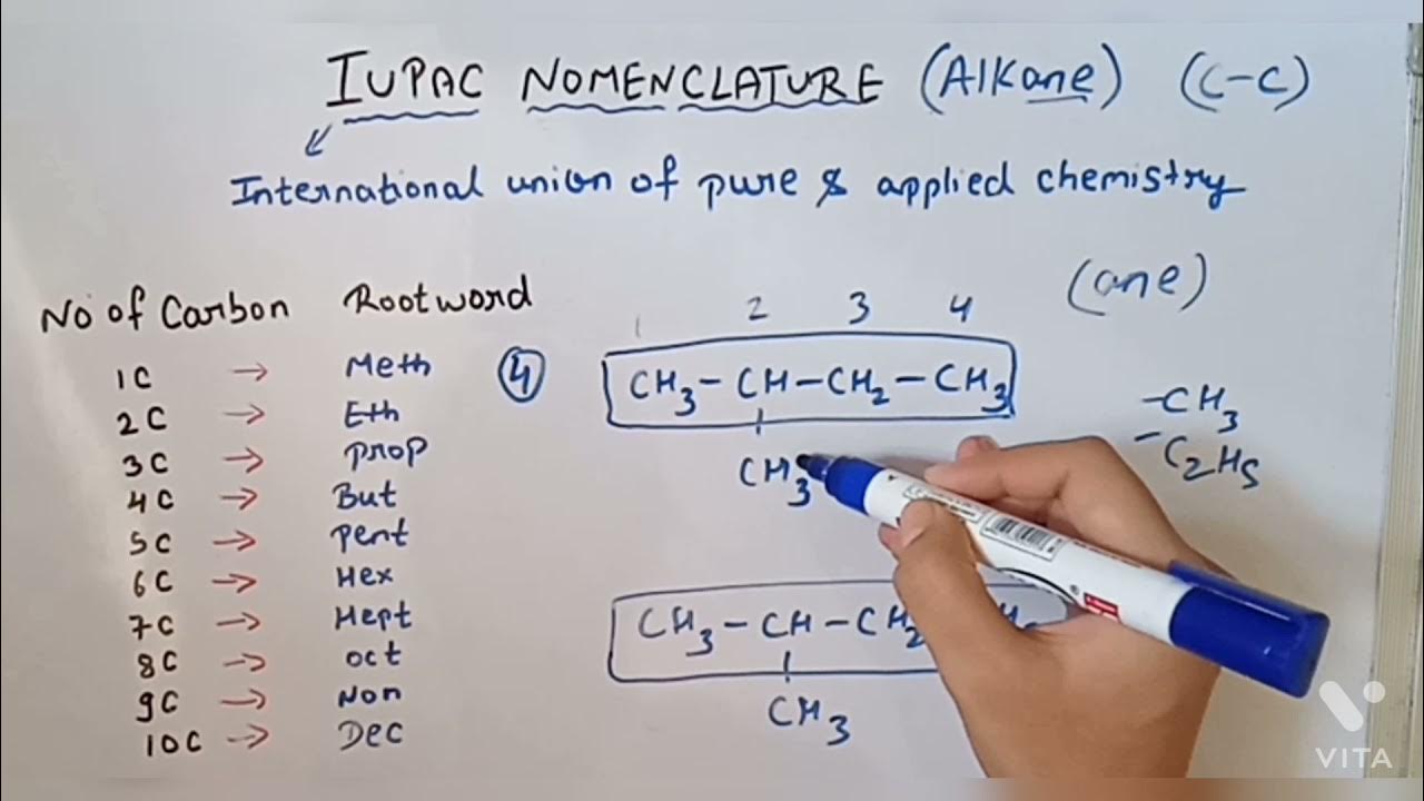 IUPAC NOMENCLATURE of alkane,|| carbon compound|| class 10 - YouTube