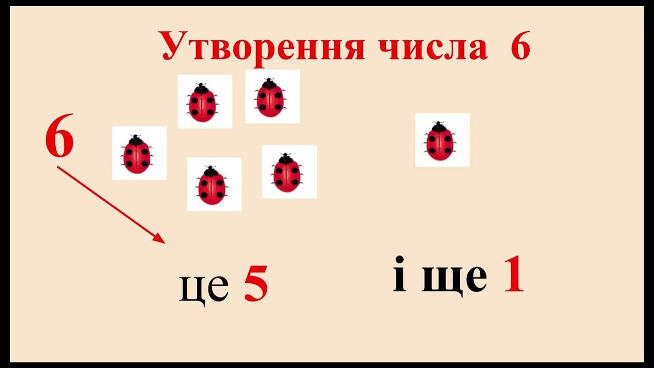 Число та цифра 6 (утворення числа 6) - YouTube