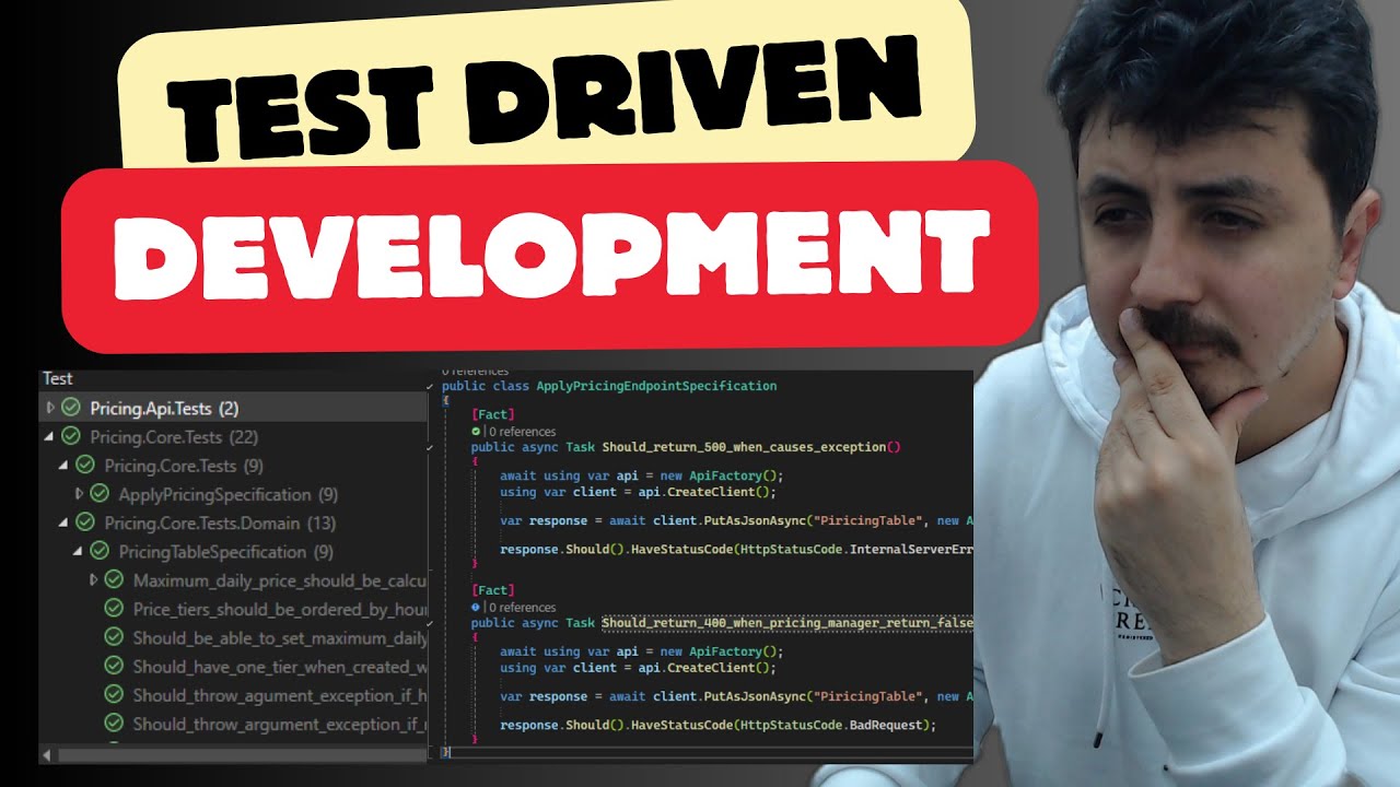 Test Driven Development Youtube 3497