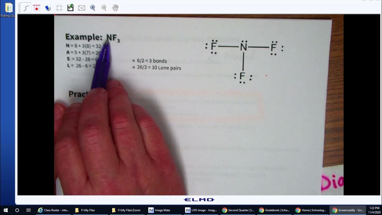 Using the NASL Method for Covalent Molecules - YouTube