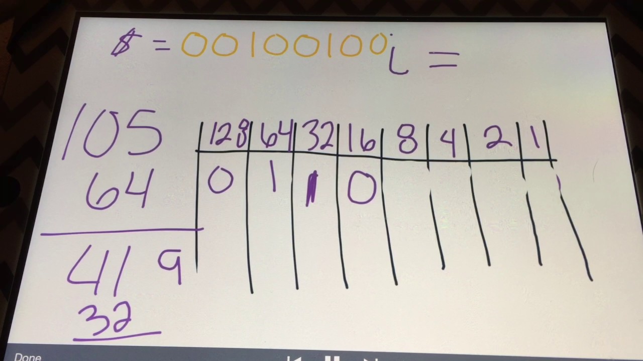 How To Convert Binary Code Youtube