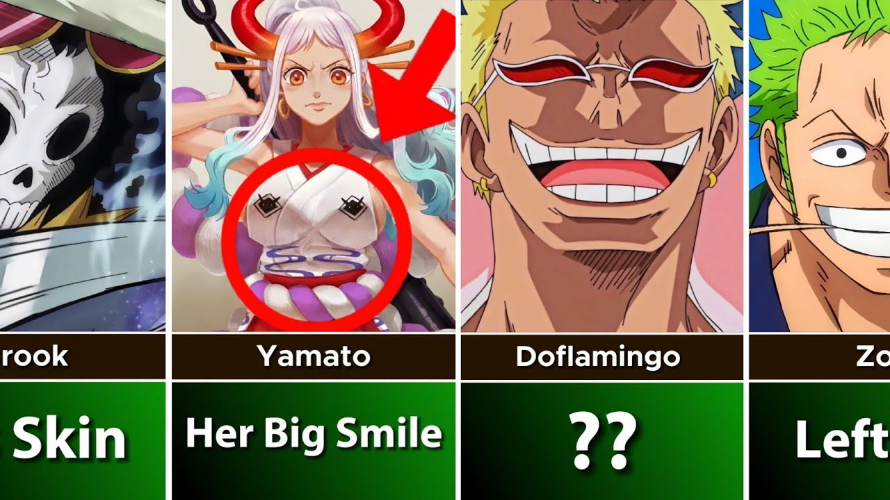 Missing Body Parts in One Piece ? - YouTube