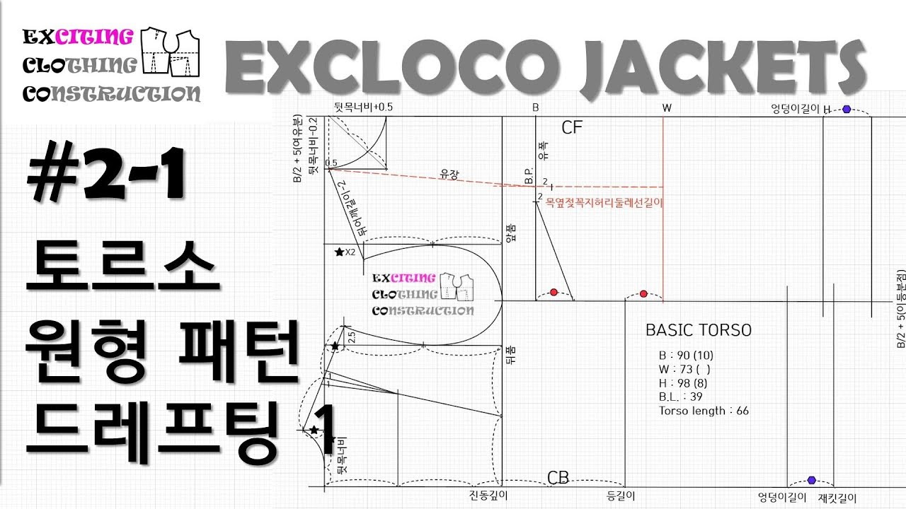 재킷 #2-1 치수규격표, 기본 토르소 패턴 제도(상) BASIC TORSO PATTERN DRAFTING | [EXCLOCO ...