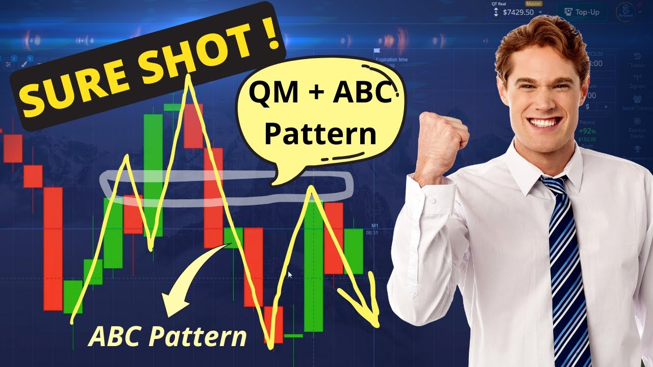 Explaining Advance concepts for Making Money in Binary Options- Pocket ...