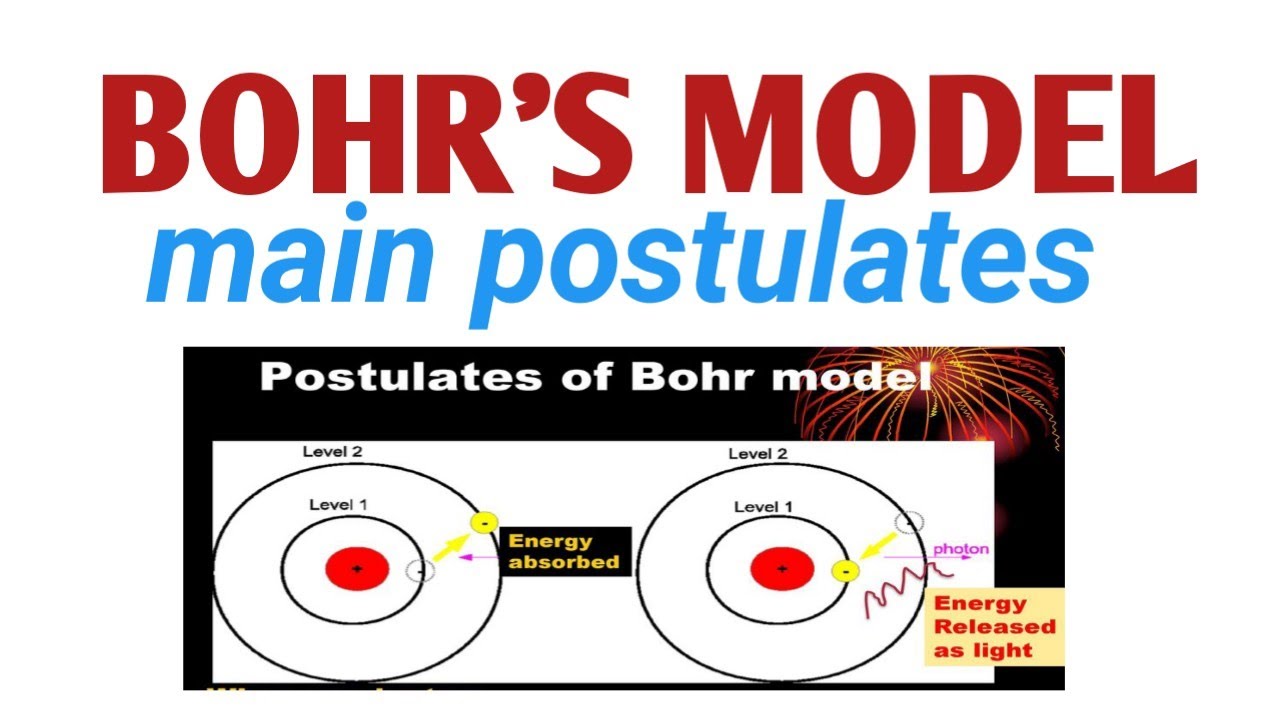 MAIN POSTULATES OF BOHR'S ATOMIC MODEL|| ATOMIC STRUCTURE#7 (ENGLISH ...
