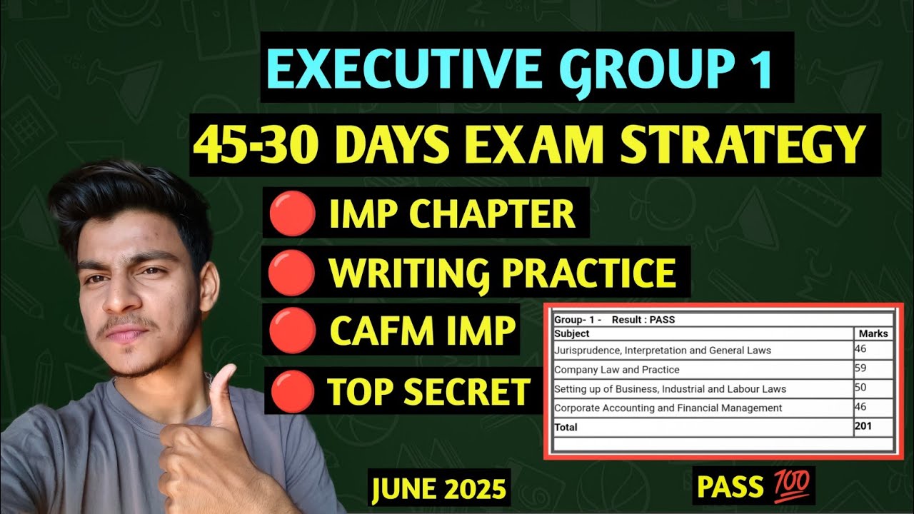 Executive Group 1 Revision Strategy || Last 1 Month Revision Planning ...