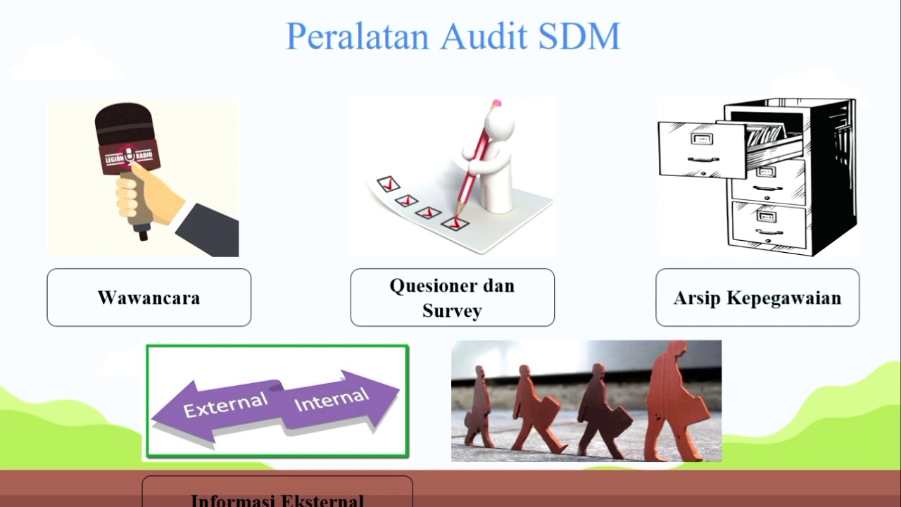 Audit SDM (Sumber Daya Manusia) - YouTube