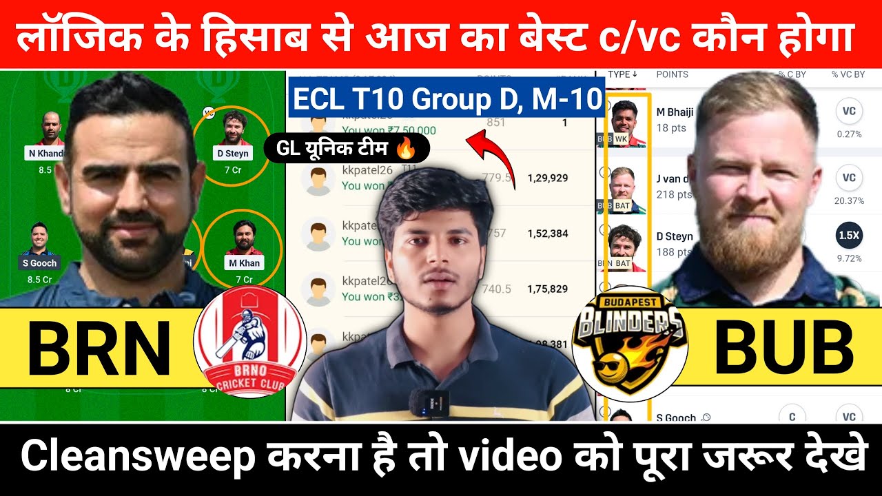 BRN vs BUB Dream11 Prediction, BRN vs BUB Dream11, BRN vs BUB, BRN vs BUB Dream11 Team - YouTube