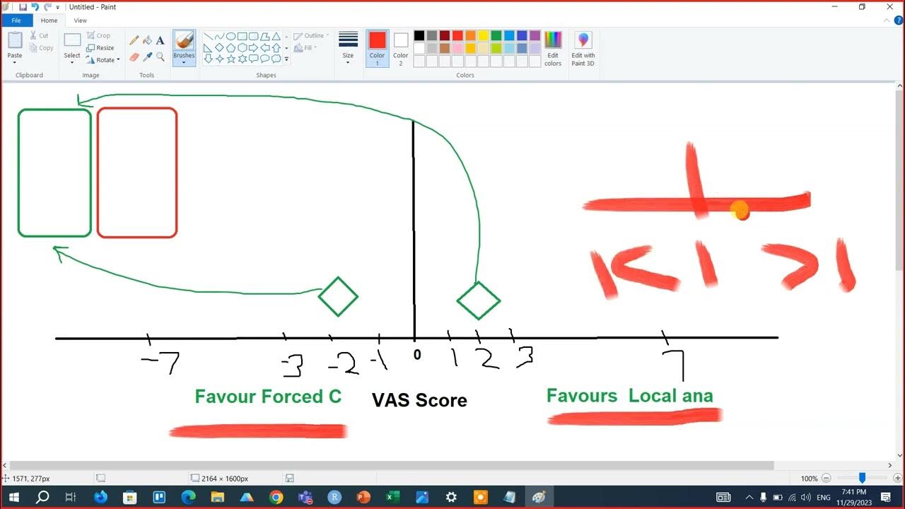 Position of Intervention and Control On Meta-Analysis Forest Plot - YouTube