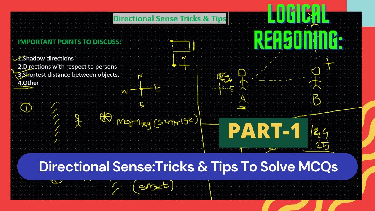 Directional Sense:Logical Reasoning Tricks & Tips: Solved MCQs With ...