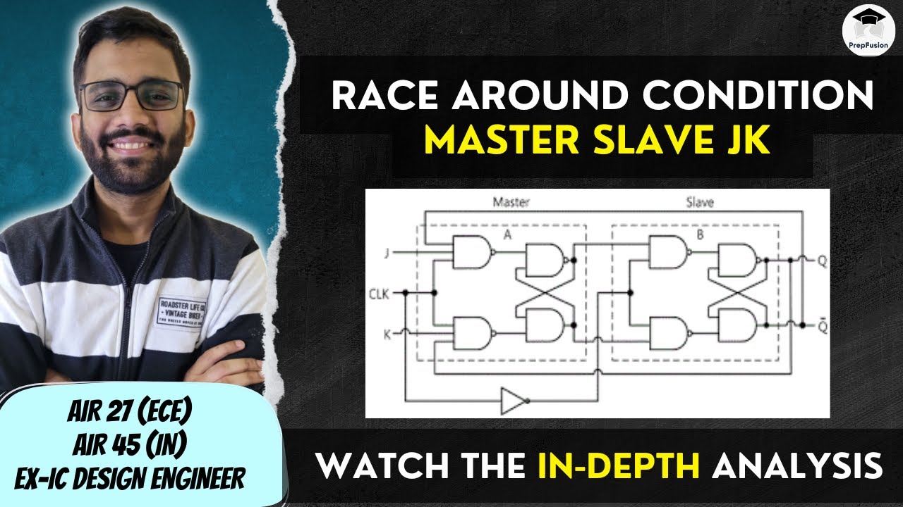 🔥Race Around Condition in JK GATED Latch || Master Slave JK Gated Latch ...