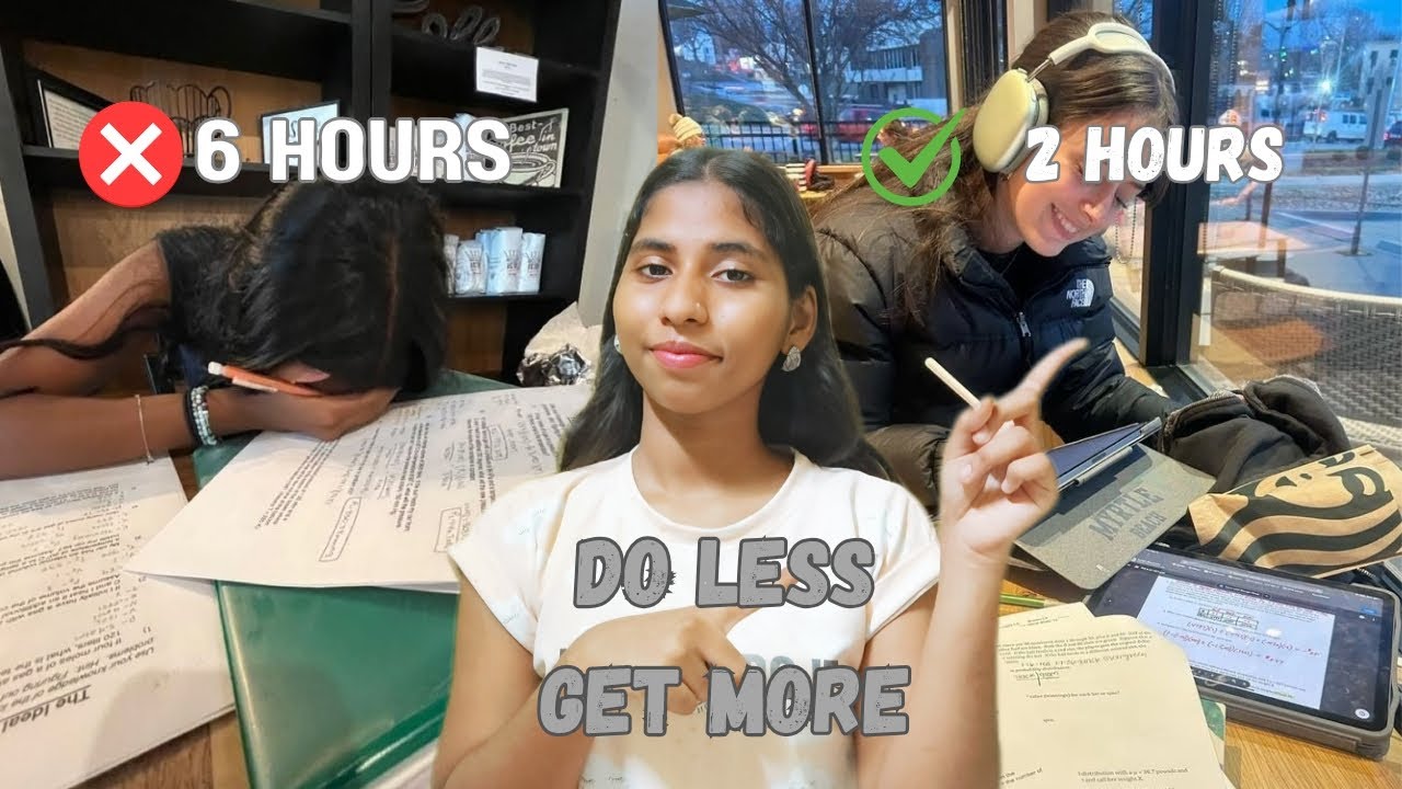 How to Do Less & Get More Done: Stop Wasting Time Like Everyone Else ...
