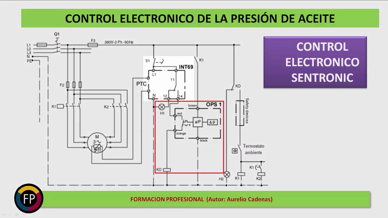 Clase 98: Control electronico de presión aceite (OPS1, Sentronic y ...