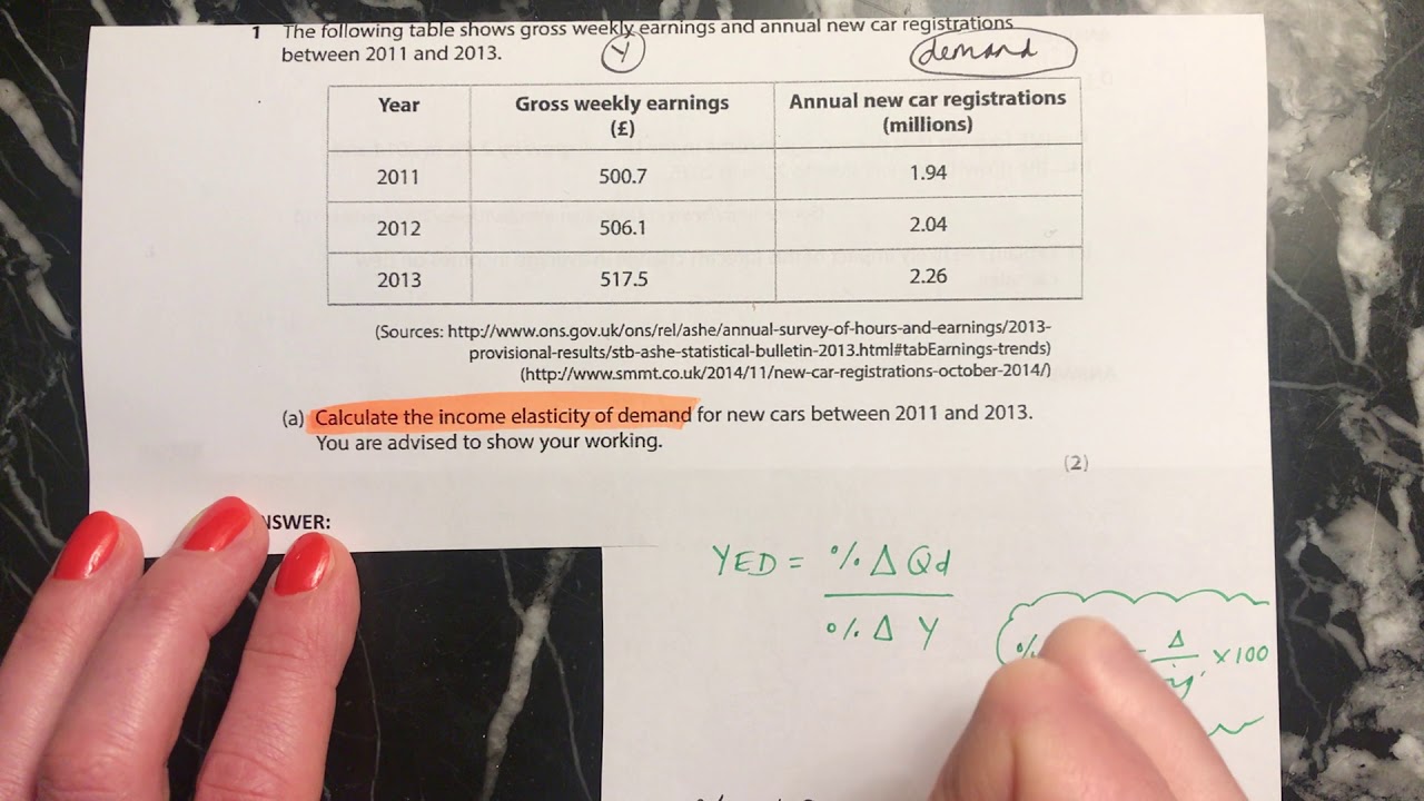 YED calculation - YouTube