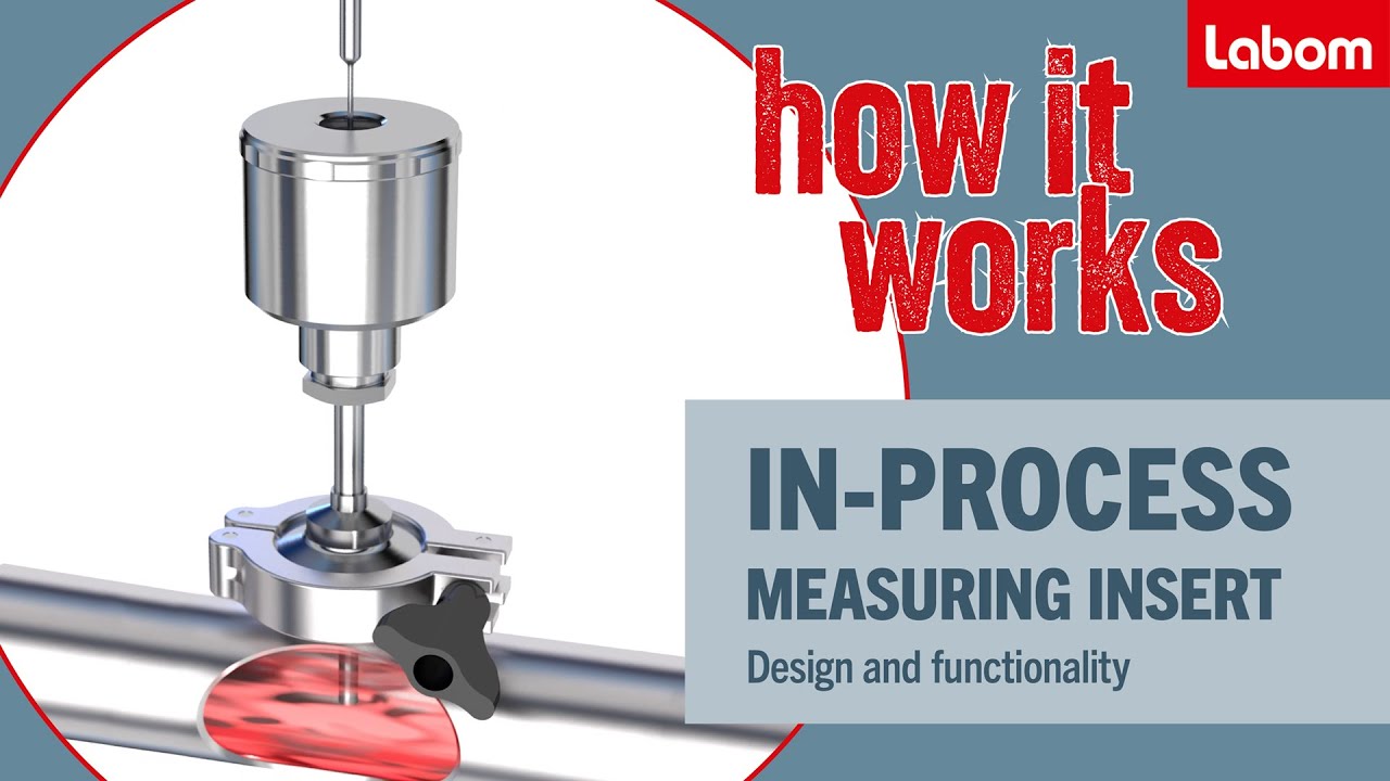 Labom In Process - YouTube