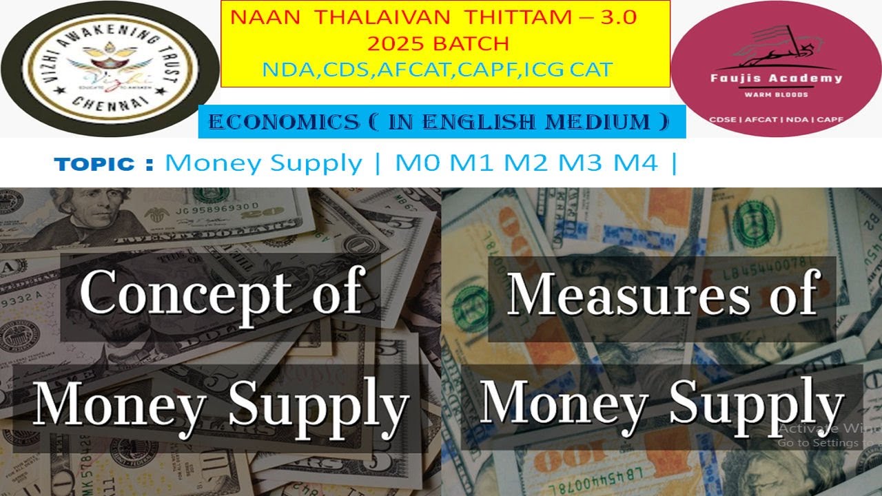 Money Supply | M0 M1 M2 M3 M4 | Narrow Money & Broad Money | #economics ...