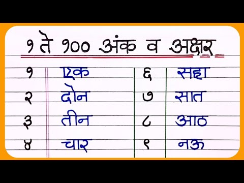 Marathi numbers 1 to 100|| १ ते १०० अंकवाचन || 1 ते 100 अंक मराठी || 1 ...
