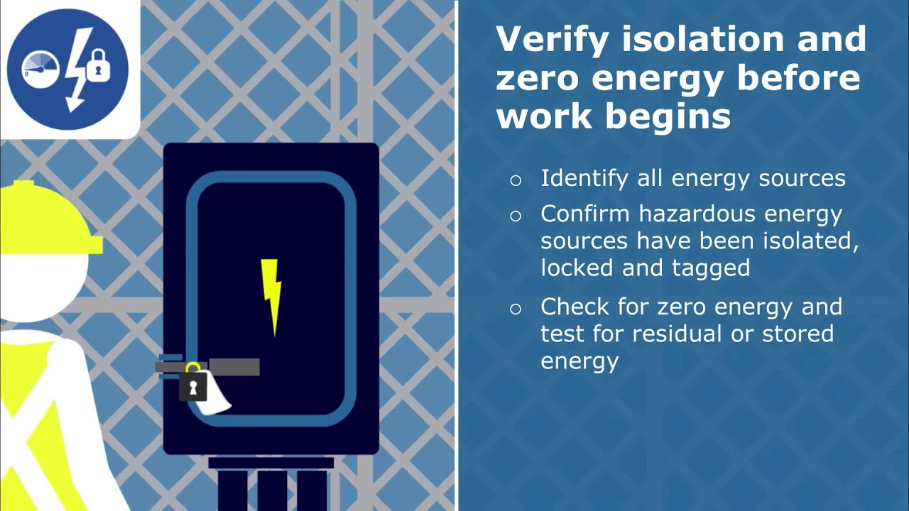 Microlearning | Energy Isolation - YouTube
