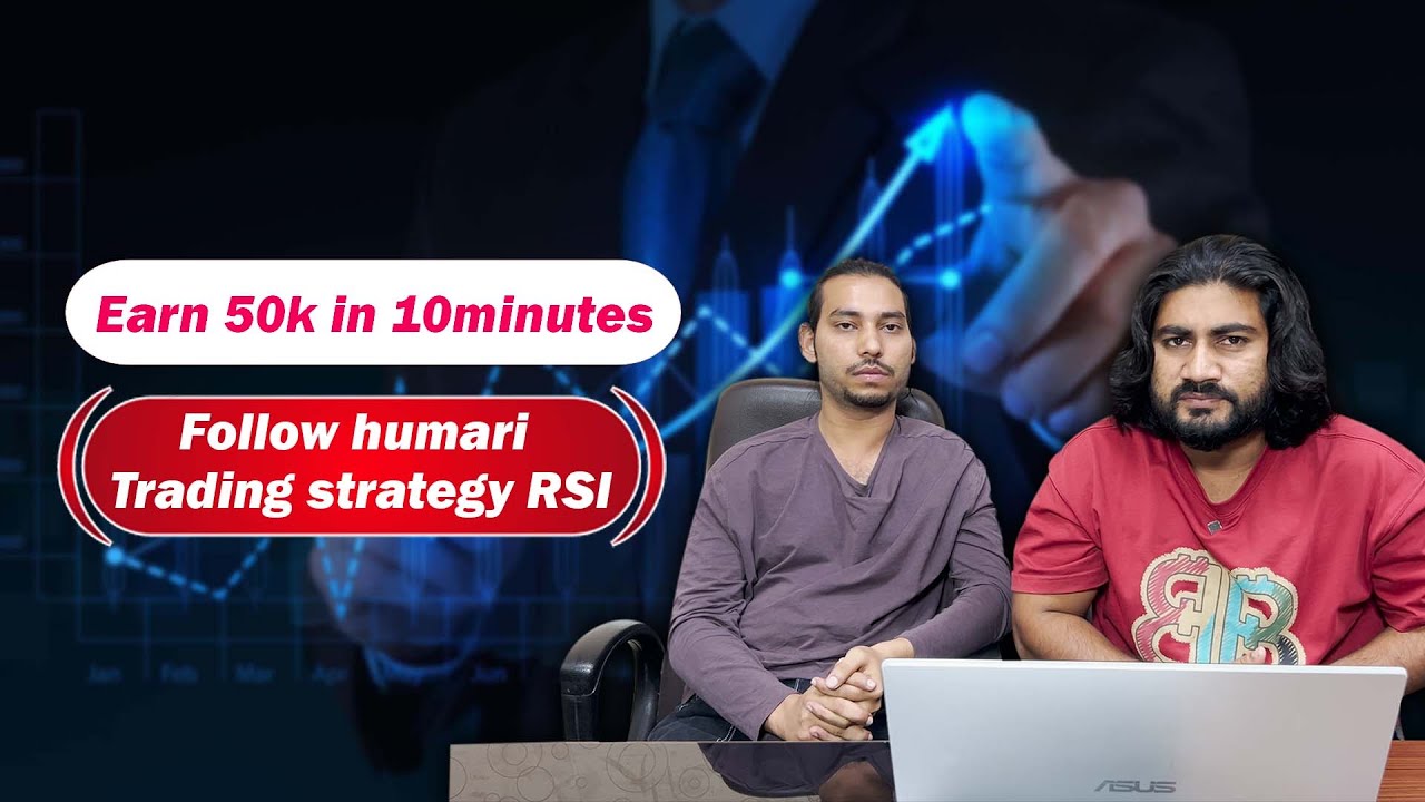 RSI Trading Techniques | Trade Like a Pro with Trade Sena | Expert Tips ...