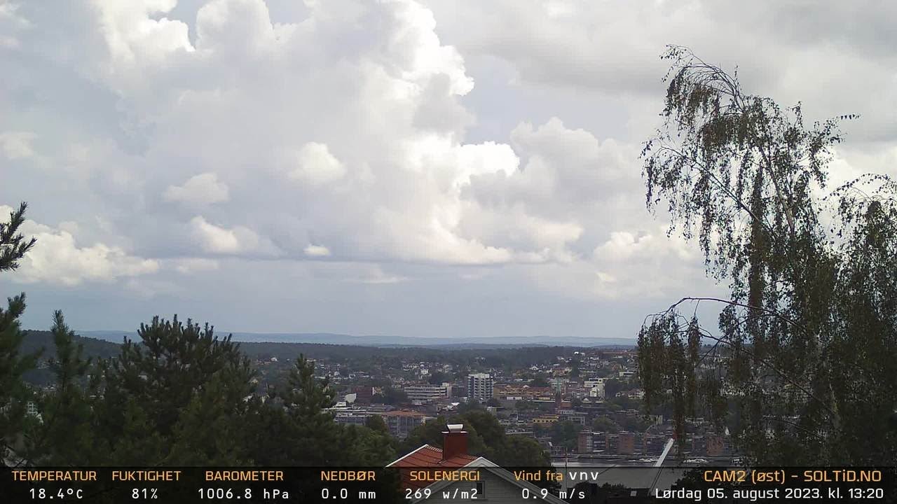 Timelapse Cam 2 - 5. august 2023 - YouTube