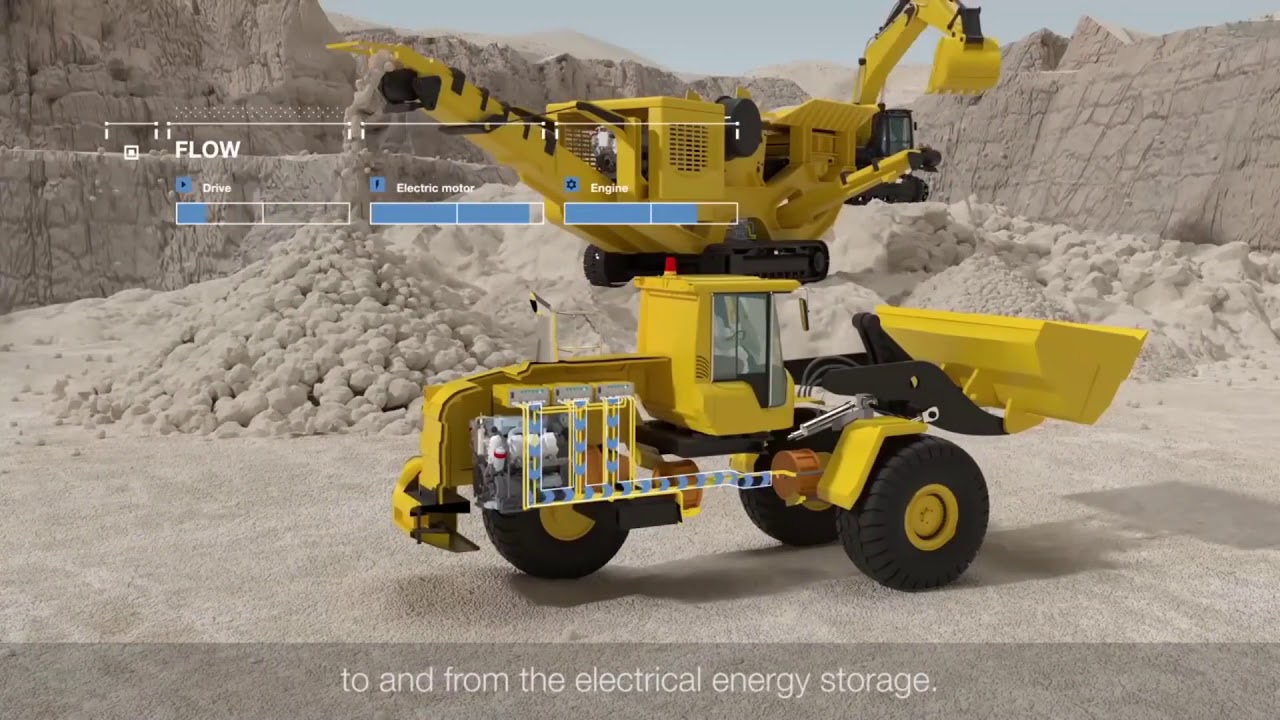 HES880 mobile drive for full- and hybrid-electric working machines ...