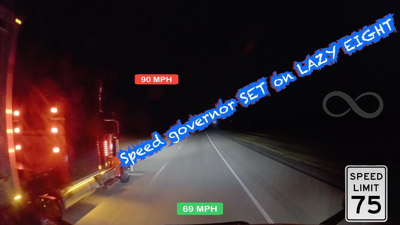 Speed limit set on unlimited! - YouTube
