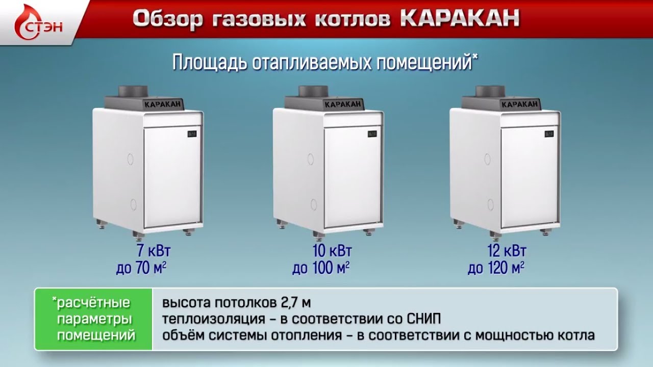 Газовые котлы. Обзор линейки каракан (СТЭН) - YouTube