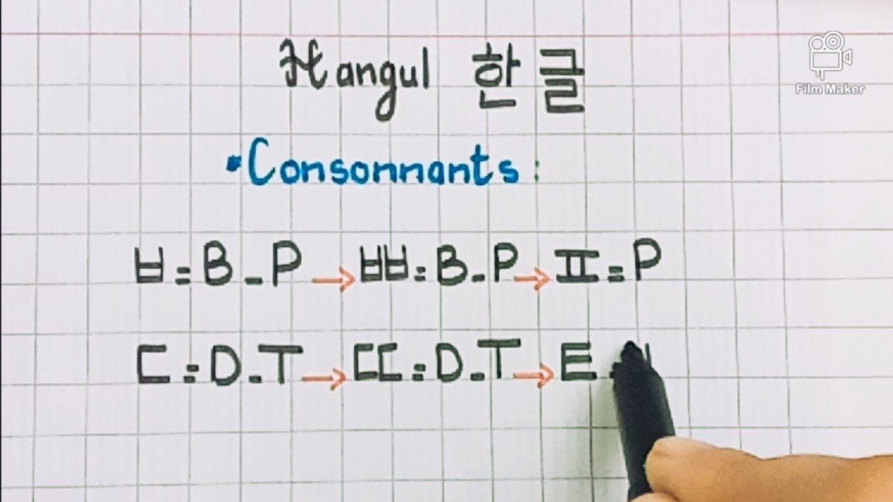 Best korean notes beginning ideas ( Hangul ) / learn Hangul 한글 - YouTube